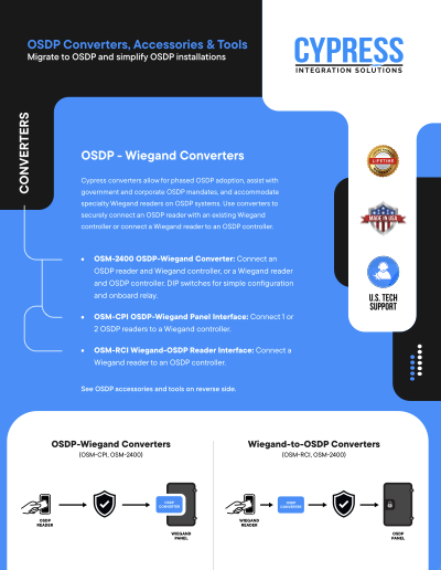 OSM-2400-brd - Cypress Integration