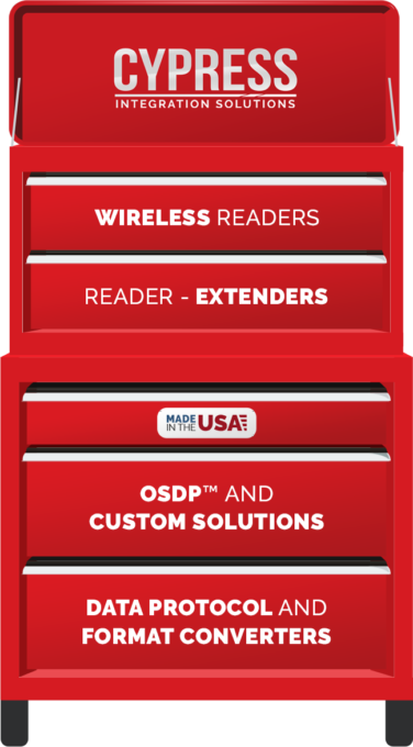 Cypress Integration | Cypress Integration Solutions is a recognized ...